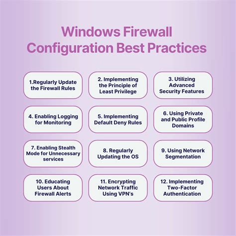 firewall rules best practices for ensuring security in 2024
