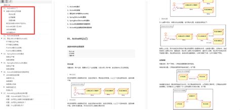 Java软件开发面试题！java包名多个单词包名 两个单词 Csdn博客