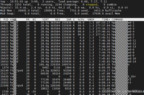 内存泄漏问题定位 top virt 内存泄漏 csdn博客