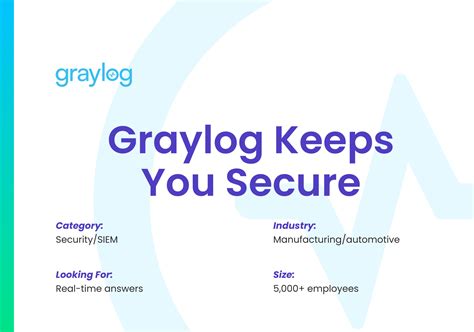 Graylog Resource Library