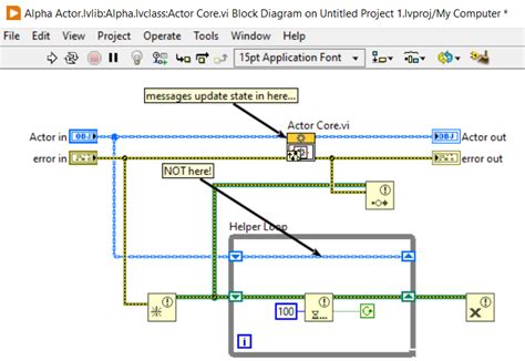 Solved Passing Updated Private Cluster Data Within The Actor Core Of