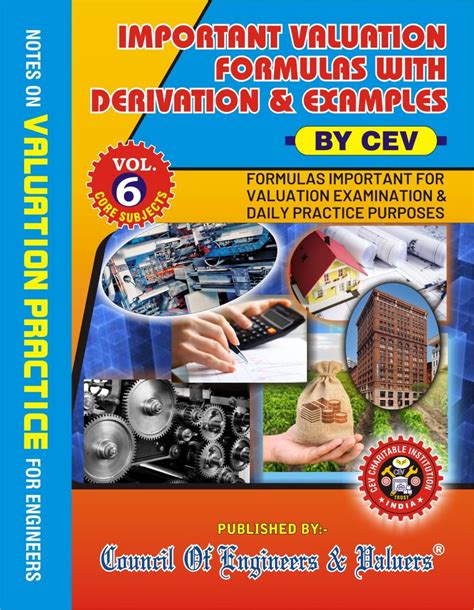 Provisioning Coverage Ratio Pcr
