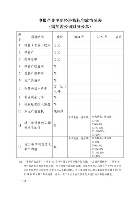 关于转发《关于组织申报第三十二届全国企业管理现代化创新成果的通知》的通知 中国产学研合作促进会