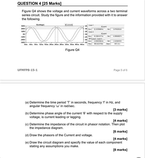 Question 4 25 Marks Figure Q4 Shows The Voltage And Current Waveforms