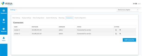 Configure Analytics Aggregator Nodes Versa Networks
