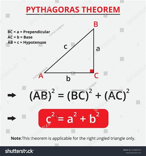 Pythagoras Theorem Formula Expression Right Triangle Stock Vector Royalty Free