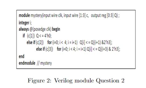 Solved Consider The Mystery Verilog Module Shown In Figure Chegg Com