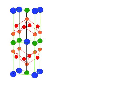 1 Unit Cell Of The Tetragonal Body Centered Structure Of Yni 2 B 2 C Download Scientific