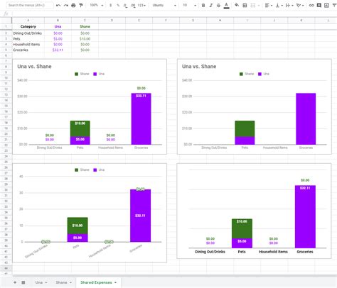 Google Sheets Comparison Template