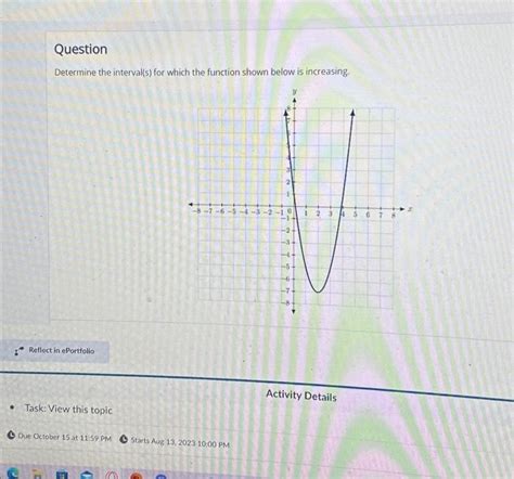 Solved Question Determine The Interval S For Which The Chegg