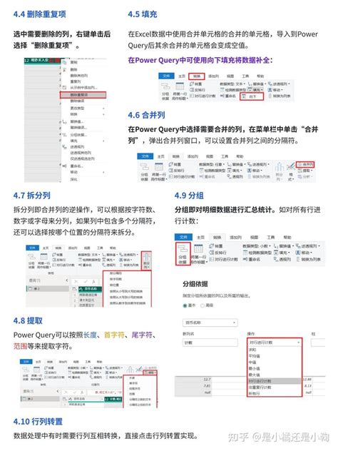 上班无聊整理了power Bi全流程！ 知乎