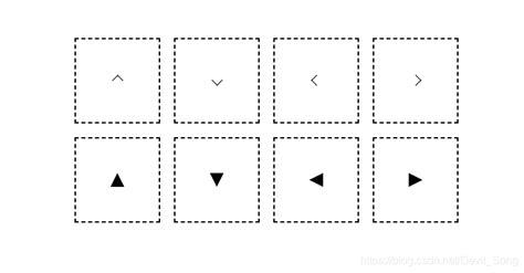 css实现div实心和空心箭头 border width 0 10px 10px csdn博客