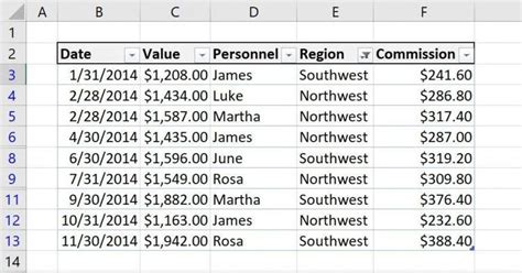 How To Use The Filter Dynamic Array Function In Excel Techrepublic