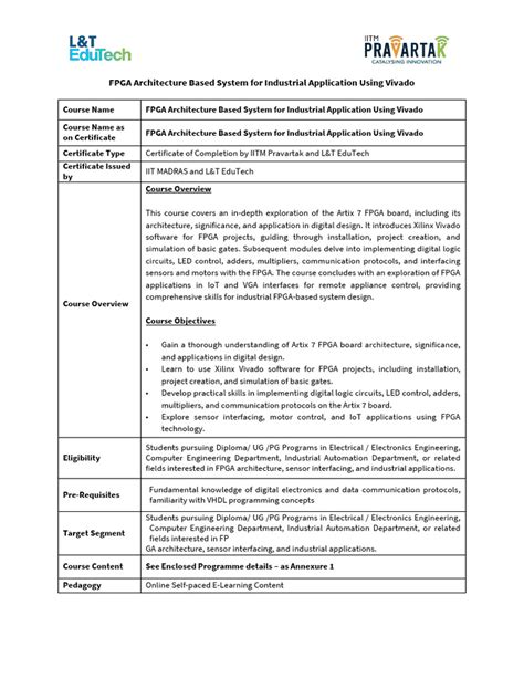 fpga architecture based system for industrial application using vivado