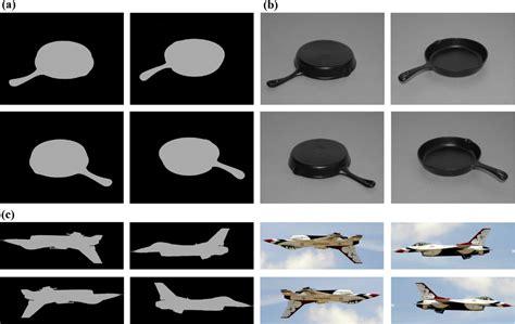 Figure 1 From Dissociating Simon And Affordance Compatibility Effects