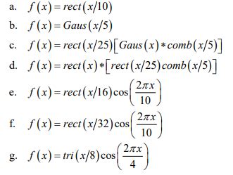 Solved Using A Fourier Transform Pairs Table Find The Chegg