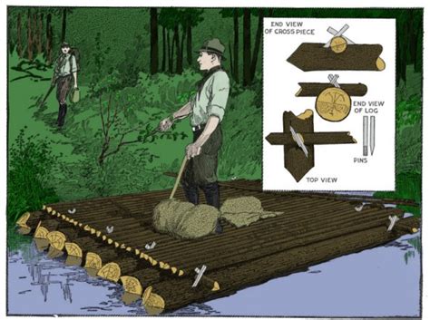 Build A Woodman S Log Raft