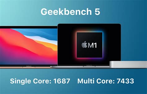 Eindrucksvoll Apple M MacBook Air MacBook Pro Und Mac Mini In Geekbench Sogar Schneller Als