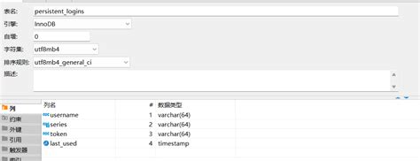 Spring Security6 实现 记住我” Spring Security6 教程 核心编程