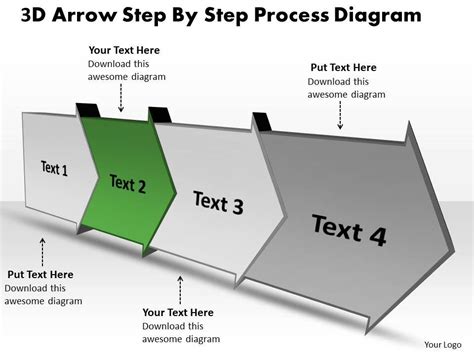 PPT D Arrow Step By Process Spider Diagram Powerpoint Template