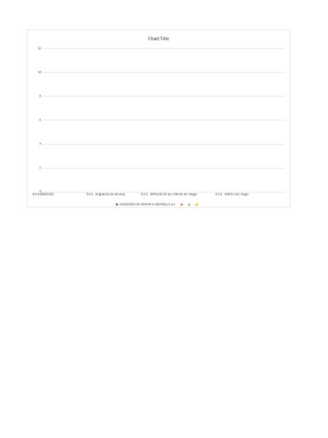 Aplicación De La Iso 31000 Original Pdf Planificación Riesgo