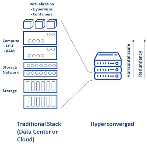 industry 4 0 why cloud native edge and event data matter