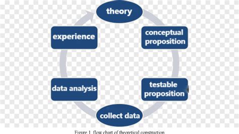 Figure 1 From Analysis Of Current Situation And Countermeasures Of