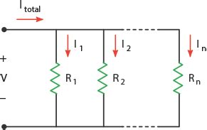 Parallel Resistor Calculator