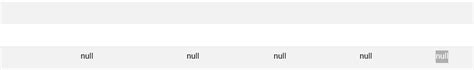 Jquery Ui Display Null In Ajax Show Value Stack Overflow