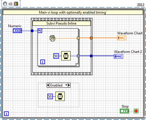 solved q about timing loops in both vi and subvi ni community