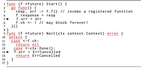 Data Race Patterns In Go Uber Blog