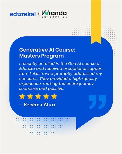 Edureka Powerbi Learningjourney Learnwithedureka Edtech Saturday Edureka