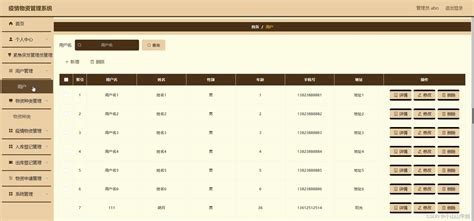 springboot毕设项目疫情物资管理系统6ty1u（java vue mybatis maven mysql） csdn博客