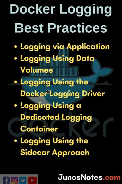 Docker Logs Complete Guide Definition Of Docker Logs Logging