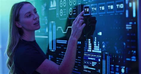 ESG Metrics Goodman Sustainability Report 2022