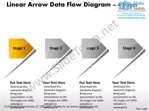 Linear Arrow Data Flow Diagram Stages Sample Charts Visio Power Point
