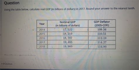 solved question using the table below calculate real gdp