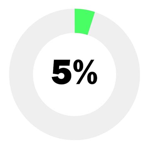 Premium Vector Circle Percentage Diagrams 100 Ready To Use For Web