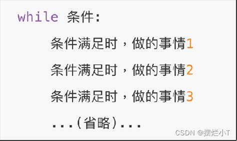 Python 第一阶段 第四章 循环语句python1到4循环 Csdn博客
