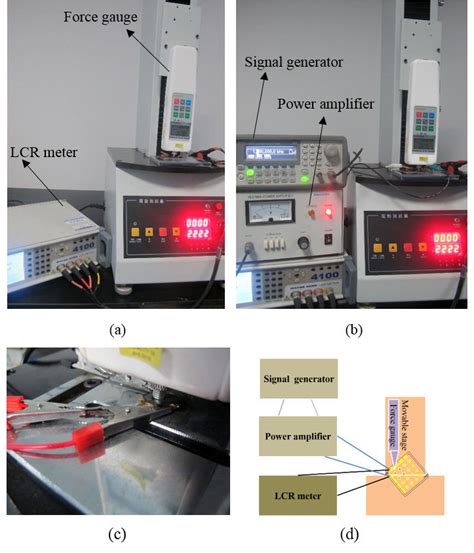 Experimental Setup A Measurement Of The Sensor Without The Driving Download Scientific