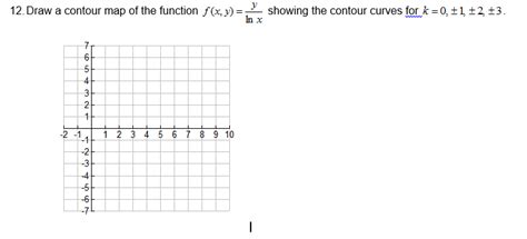 Solved Draw A Contour Map Of The Function Fx Y Yln X