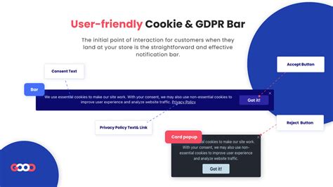 Gagdprcookie Consentprivacy Add A Gdpr Legal Cookie Banner For Your Rgpd Website Shopify