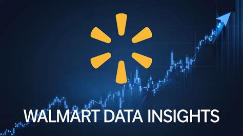 Shocking Walmart Data Insights From Monthly Sales That You Need To Know Gorilla Roi