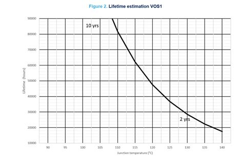Stm32h7 Clock Scheme 49152mhz To 24mhz And Max Mc Stmicroelectronics Community