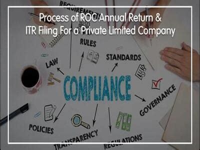 Process Of Roc Annual Return And Itr Filing For A Company Artofit