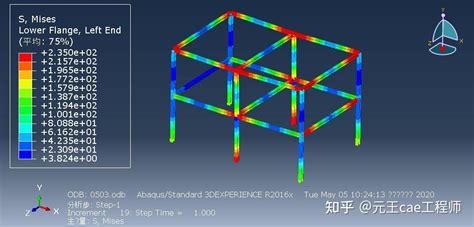 Abaqus 三维刚架与桁架模型分析 知乎