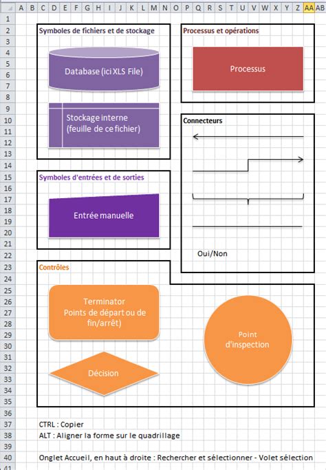 Créer Des Processus Dans Excel Xlérateur