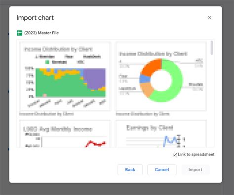 How To Make A Chart On Google Docs Sheets For Marketers