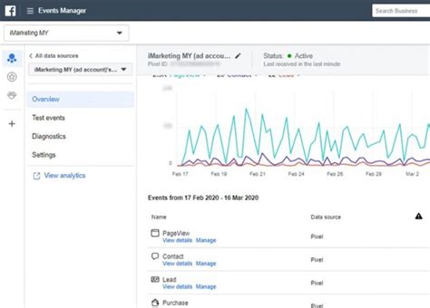 3 ways to track your social media conversions openr