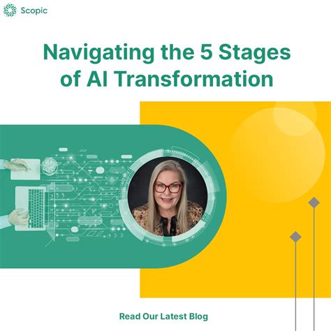 Scopic On Linkedin Ai Aiadoption Digitalstrategy Businessgrowth Smartbusiness